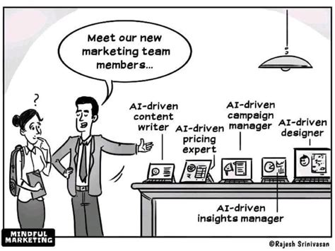 Sreenu Pasunuri On Linkedin Ai Aisecurity Cybersecurity Security Sreenupasunuri Airiks…