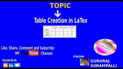 Table Creation In LaTex YouTube