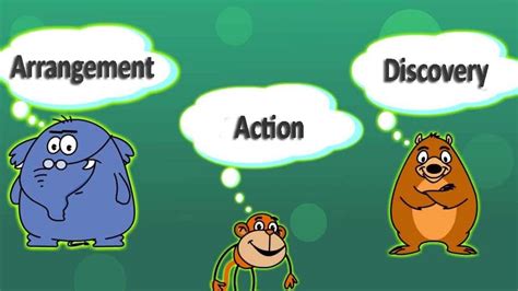 Pengertian Bentuk Dan Contoh Lengkap Abstract Noun