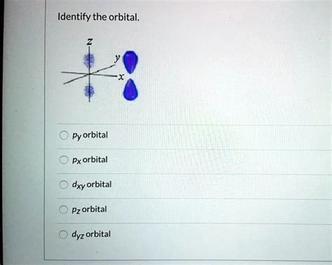 SOLVED Identify The Orbital Py Orbital Px Orbital Dxy Orbital Pz Orbital Dyz Orbital