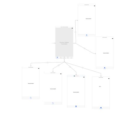 Customize Uitabbarcontroller By Collection View For Ios App In Iphone Device