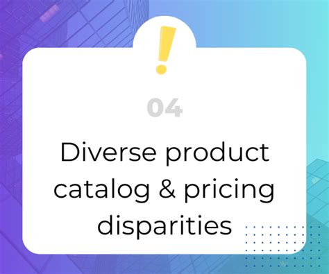 Salesforce Crm Cpq Integration I Forsys
