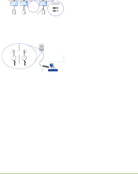 Distech Allure Ec Smart Vue Series Temperature Controller Hardware Installation Manual Pdf View