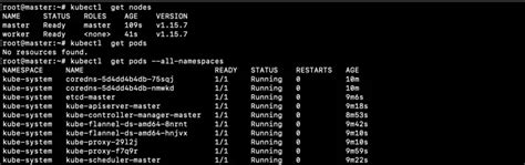 Static Pods In Kuberentes