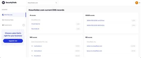How To Find The Real Ip Address Of A Website Behind Cloudflare