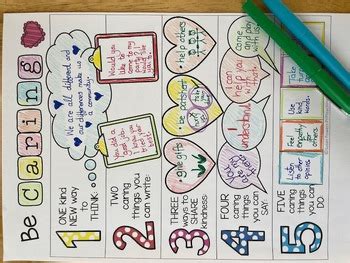 IB PYP LEARNER PROFILE IN ACTION CHARTS By Susan Powers TPT