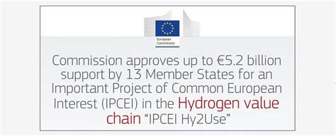 About Ipcei Ipcei Hydrogen