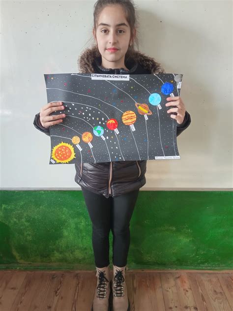 Проект Слънчева система ОУ Стефка Събчева