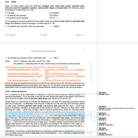 Encoding Of Dates · Issue 40 · Iho Ohis 101 Documentation And Fc · Github