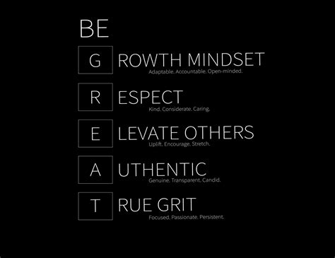 Purpose And Core Values HealthTech Connex