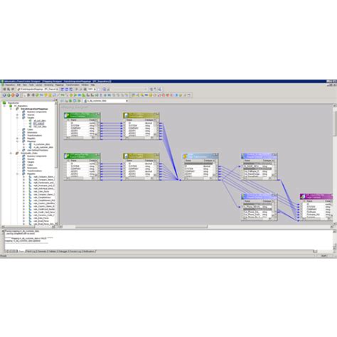 5 Best Informatica PowerCenter Alternatives Reviews Features Pros Cons Alternative Me
