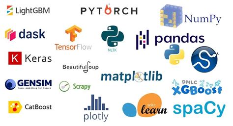 Datascience Python Machinelearning Deeplearning Ai