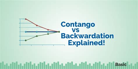 Contango Vs Backwardation Identify Demand Supply Situation