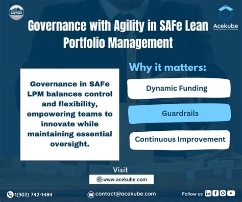 Acekube On Linkedin Safeleanportfoliomanagement Governancewithagility Safe Agileleadership…
