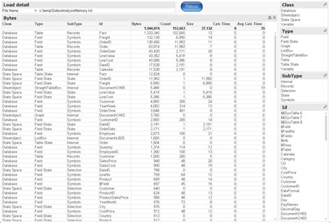 Mastering Qlikview Packt