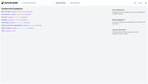 GitHub Turbot Steampipe Mod Terraform Oci Compliance Run Compliance And Security Controls To