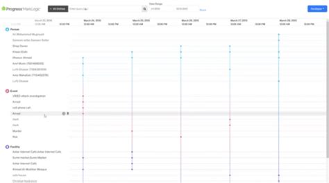 Marklogic Fasttrack Connected Data And Graph Visualization Ui