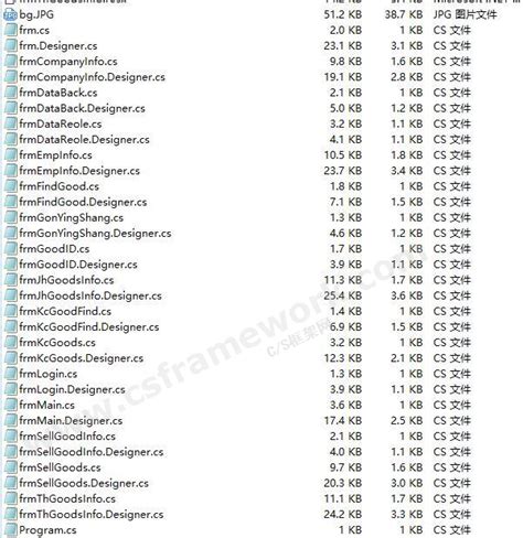 C源码 超市进销存销售软件源码 源码下载cs框架网