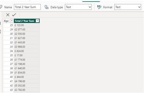 Solved Unable To Add Data To Y Axis On Scatter Plot Visua