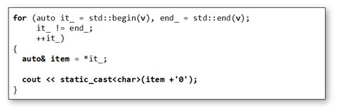 Bitesize Modern C Range For Loops Sticky Bits Powered By Feabhassticky Bits Powered By