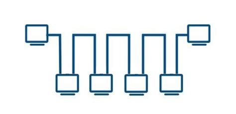 What Is Rs485 Understand Rs485 In 5 Minutes Lorric
