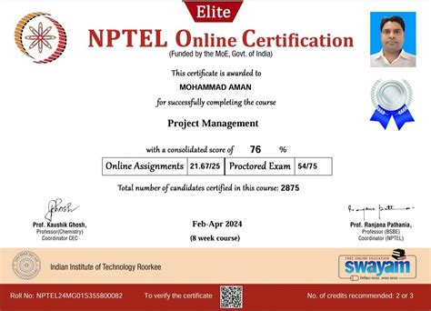 Mohammad Aman On Linkedin Happy To Share Recent Achievements Organized