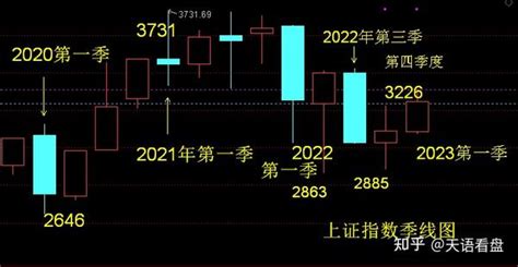 002722 物产金轮ChatGPT 概念 横有多长竖有多高 知乎