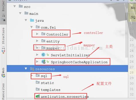 Spring Boot中Cache缓存的使用 代码 最代码