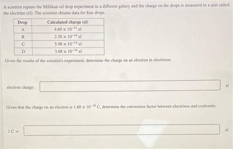 Solved An Atom Has A Diameter Of 5 00 Å And The Nucleus Of
