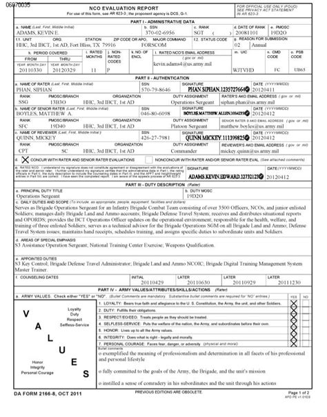 Ncoer Bullet Comments Examples