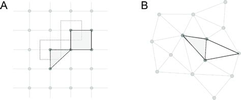 Models For Calculating Surface Area Occupied By A Single Hair A Download Scientific Diagram