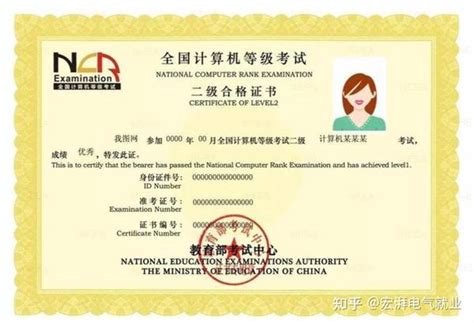 国网网申填报及资格审查所需材料汇总！ 知乎