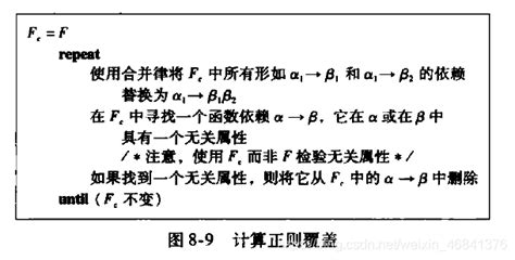 数据库系统概念笔记——第八章：关系数据库设计原子域 数据库 Csdn博客