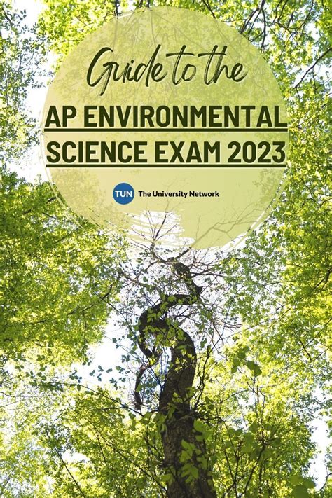 Ap Environmental Science Exam 2024 The University Network Ap