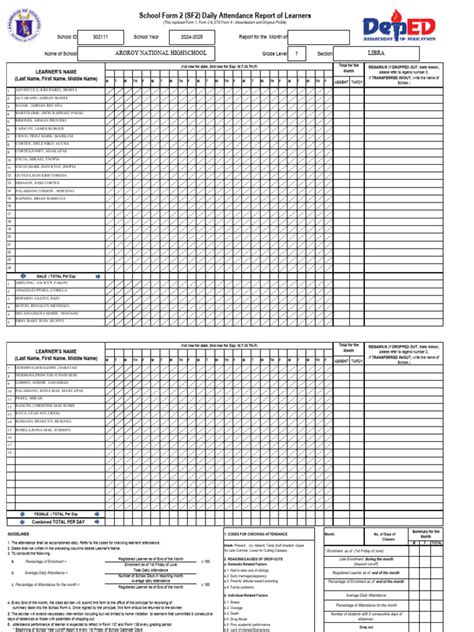 School Form 2 Sf2 Daily Attendance Report Of Learners Pdf