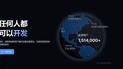 良心推荐5个免费的容器！不用绑卡、不删数据、不休眠！值得一用 零度博客