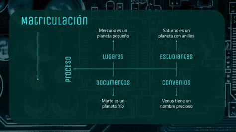 Systems Engineering Babe Google Slides PowerPoint