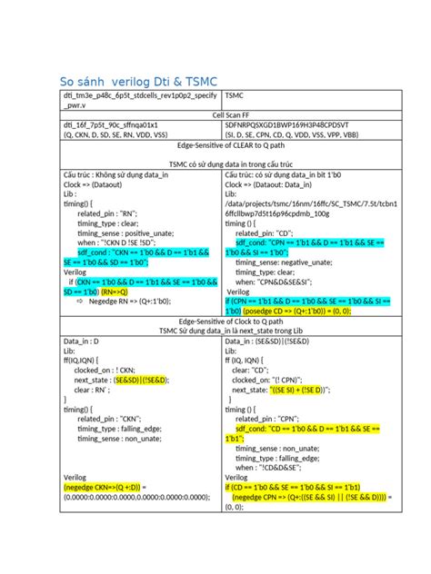 So Sánh Specify Verilog Dti And Tsmc Pdf