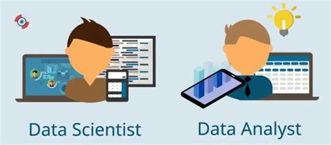 Difference Between A Data Scientist Vs Data Analyst