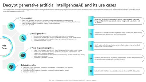 Decrypt Generative Artificial Intelligenceai And Its Use Cases Chatgpt