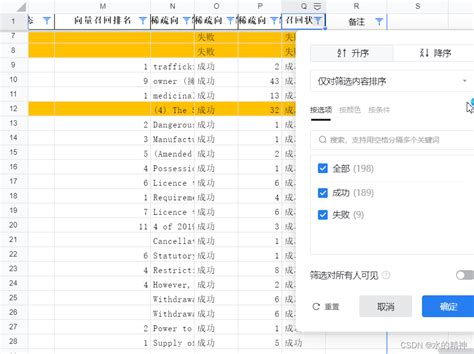搜索中关于稀疏检索和稠密向量检索的召回效果比较es 稀疏检索 Csdn博客