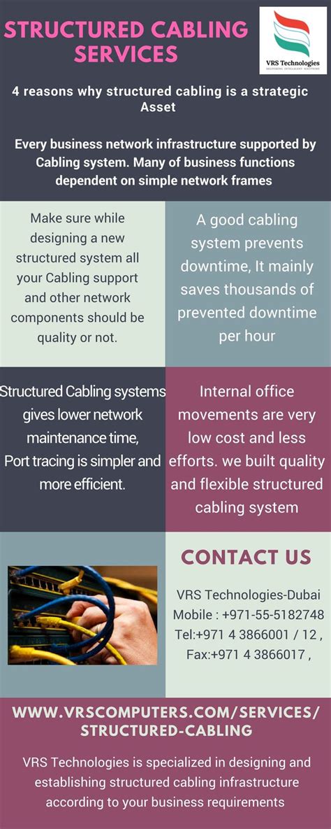 Structured Cabling Dubai Structured Cabling Companies In Dubai