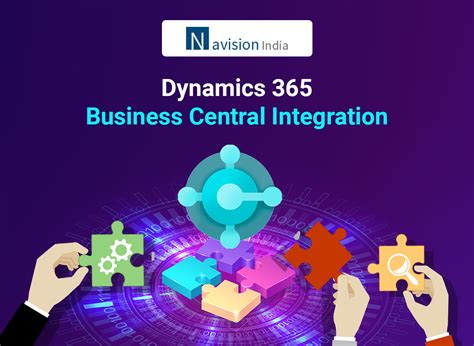 Dynamics 365 Bc Integration To Boost Your Erp System