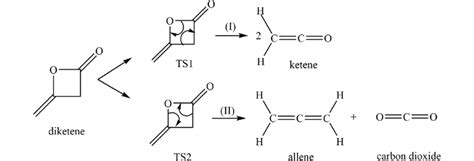 Potential Pathways For Pyrolytic Decomposition Of Diketene To Form I Download Scientific