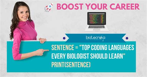 Coding Languages For Biologists R Programming Python Coding