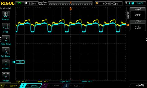 Erroneous MOSFET Drain Current Measurements Page