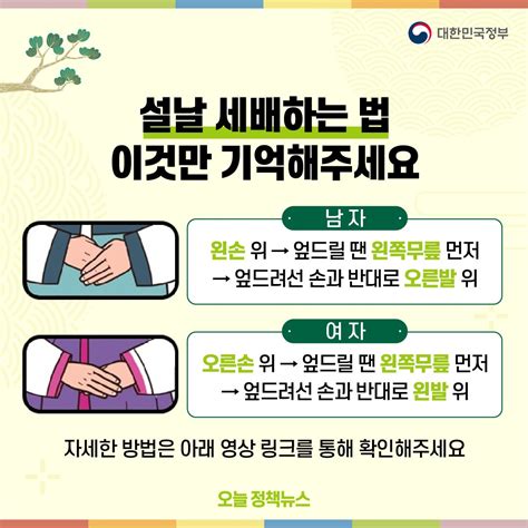 [1월 19일 오늘 정책뉴스] 설날 올바르게 세배하는 법 남자 왼손 위 → 엎드릴 땐 왼쪽 무릎 먼저 → 엎드려선 손과 반대로 오른발 위 여자 오른손 위 → 엎드릴 땐