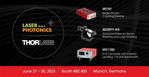 Thorlabs On Linkedin Photonics Laser Optics Quantum