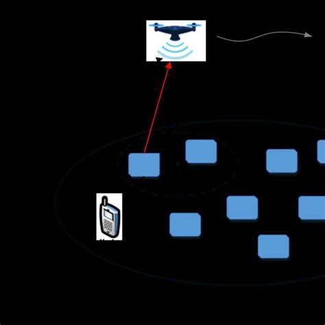 Uav Aided Symbiotic Radio System Model Tdma Is Used To Communicate Download Scientific Diagram