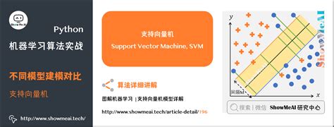 ShowMeAI知识社区